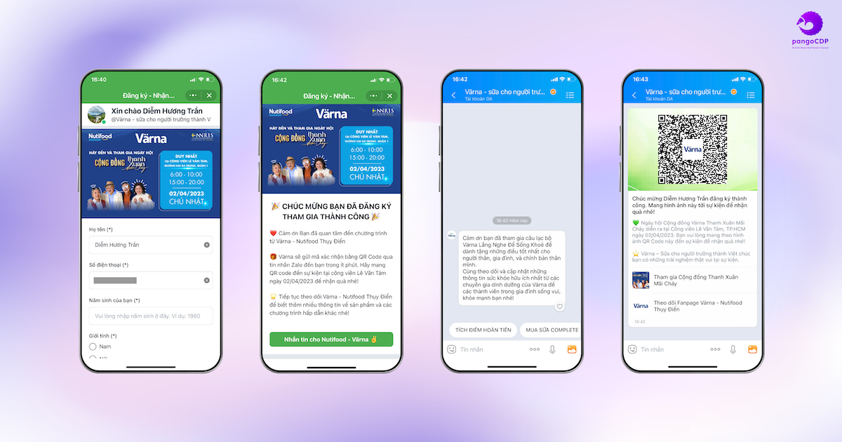 Nâng tầm chiến dịch phát Sampling cho doanh nghiệp FMCG với Master ...